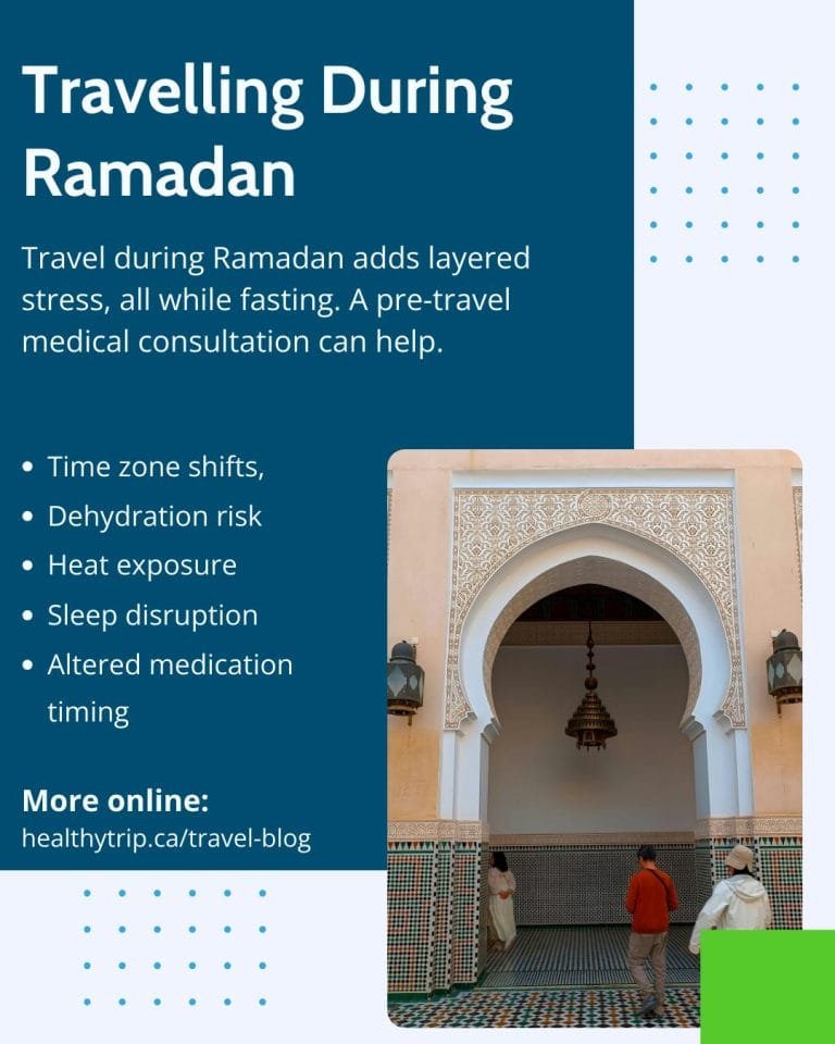 Travel During Ramadan - Healthy Trip